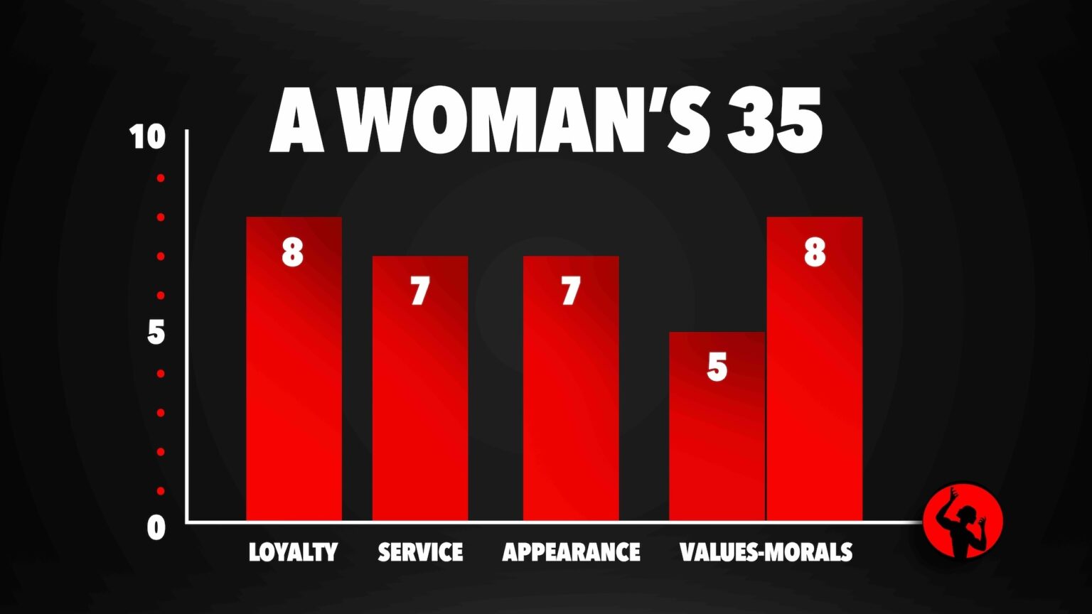 The Book of Dark Truths - MARQUETT